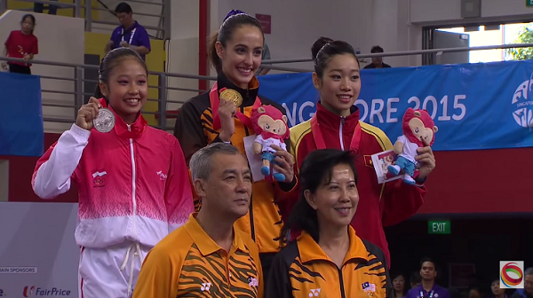 2015 Southeast Asian Games | The Gymternet