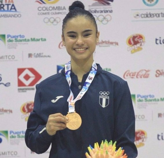 Ana Palacios | The Gymternet