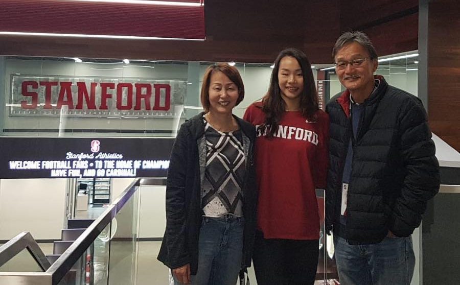 Sze En Tan | The Gymternet