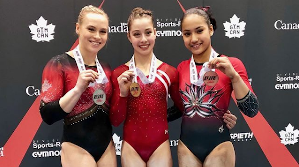 2019 Elite Canada Results | The Gymternet