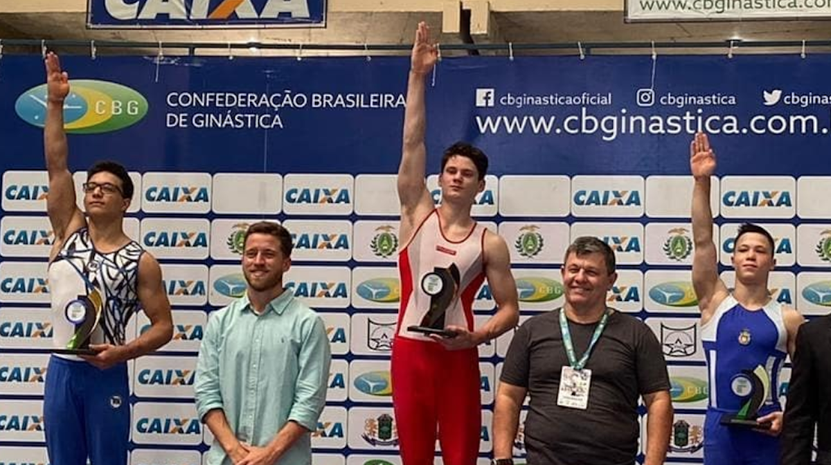 2019 Brazilian Junior Championships Men’s Results | The Gymternet
