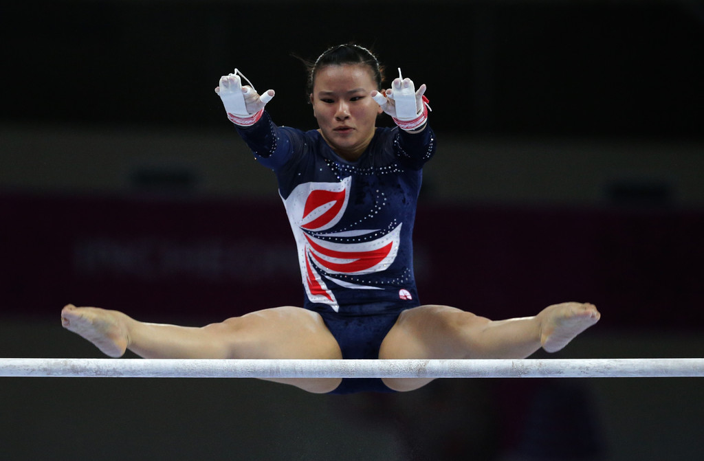 Lo Yu Ju | The Gymternet