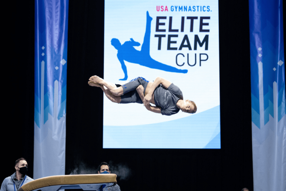 2021 Winter Cup | Elite Team Cup Live Blog | The Gymternet