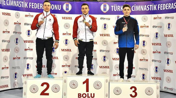 2021 Turkish Championships Men’s Results | The Gymternet