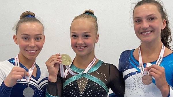 2021 Danish Championships Results | The Gymternet