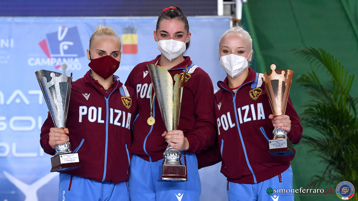 2021 Italian Championships Results | The Gymternet
