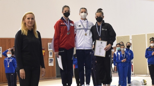 2022 Greek Championships | The Gymternet