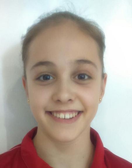 Amelia Sanchez | The Gymternet