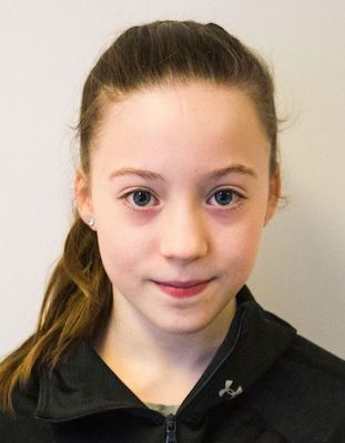 Fjola Thorsteinsdottir | The Gymternet