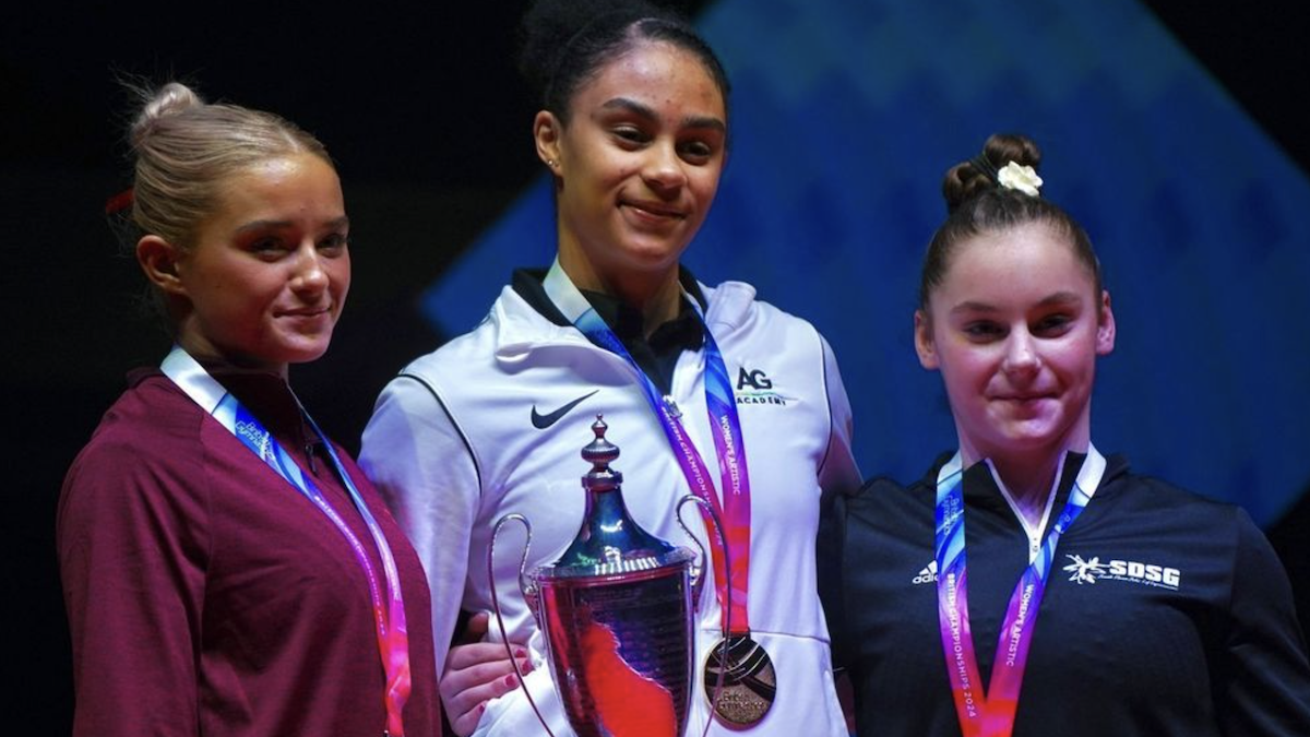 2024 British Championships Results | The Gymternet